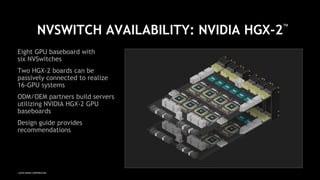 2.01_Nvidia_NVswitch_HotChips2018_DGX2NVS_Final.pdf