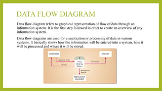 2. INFORMATION GATHERING.pptx Computer Applications in Pharmacy | PPTX ...