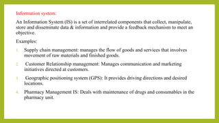 2. INFORMATION GATHERING.pptx Computer Applications in Pharmacy | PPTX