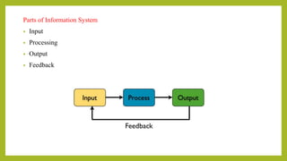 2. INFORMATION GATHERING.pptx Computer Applications in Pharmacy | PPTX