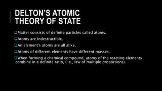 2. Atoms-56456456464655545645645644.pptx
