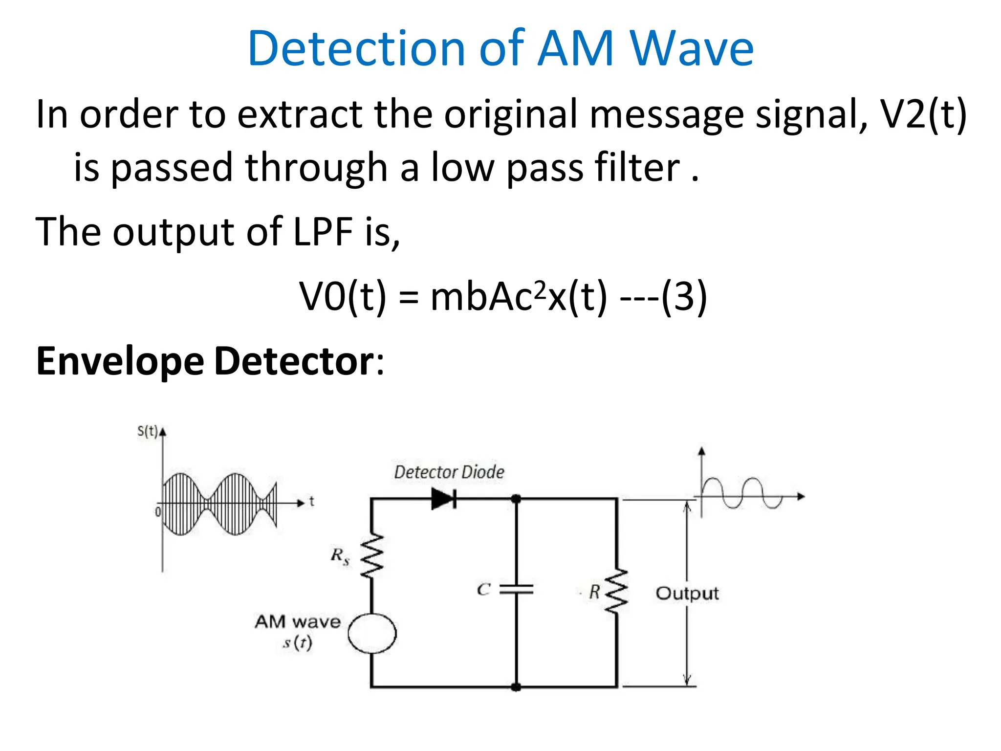 Modulation Of Analog Communication System Pptx