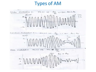 modulation of analog communication system | PPTX