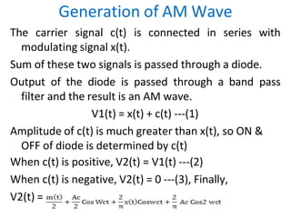 modulation of analog communication system | PPTX