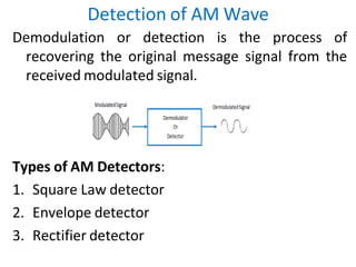 modulation of analog communication system | PPTX