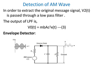 modulation of analog communication system | PPTX