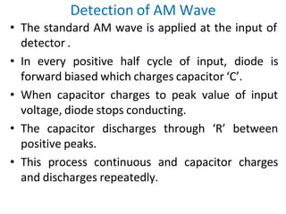 modulation of analog communication system | PPTX