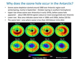 2.1_training_presentation_ozone_depletion_final_bkk_workshop (1).pdf