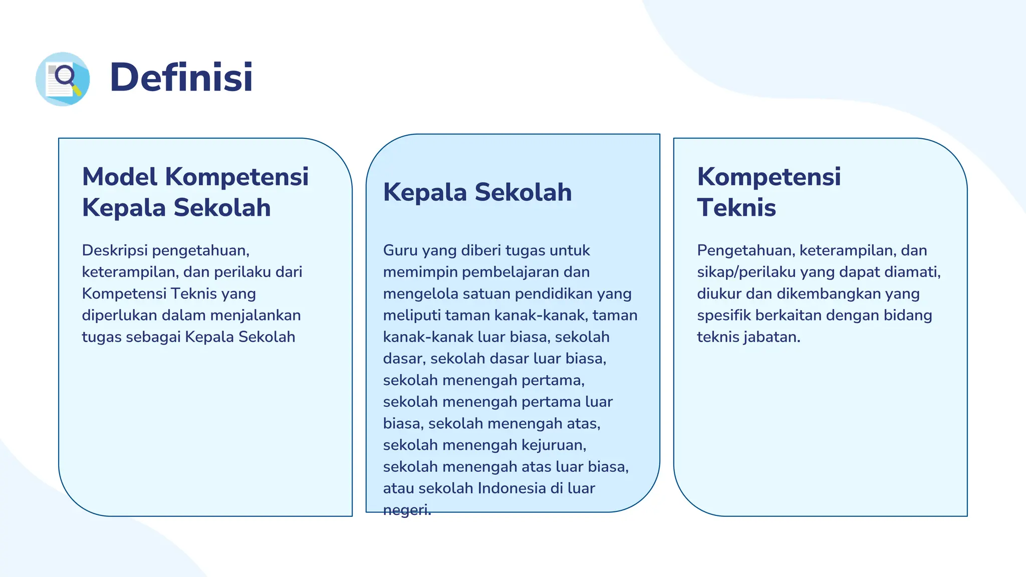 Model Kompetensi Kepala Sekolah sesuai Perdirjen GTK nomor 7327 | PDF