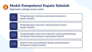 Model Kompetensi Kepala Sekolah sesuai Perdirjen GTK nomor 7327 | PDF