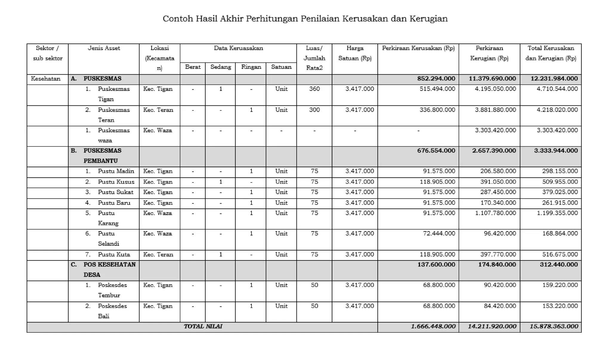 #2. PAPARAN MPL 7 Jitupasna Kesehatan (1).pptx