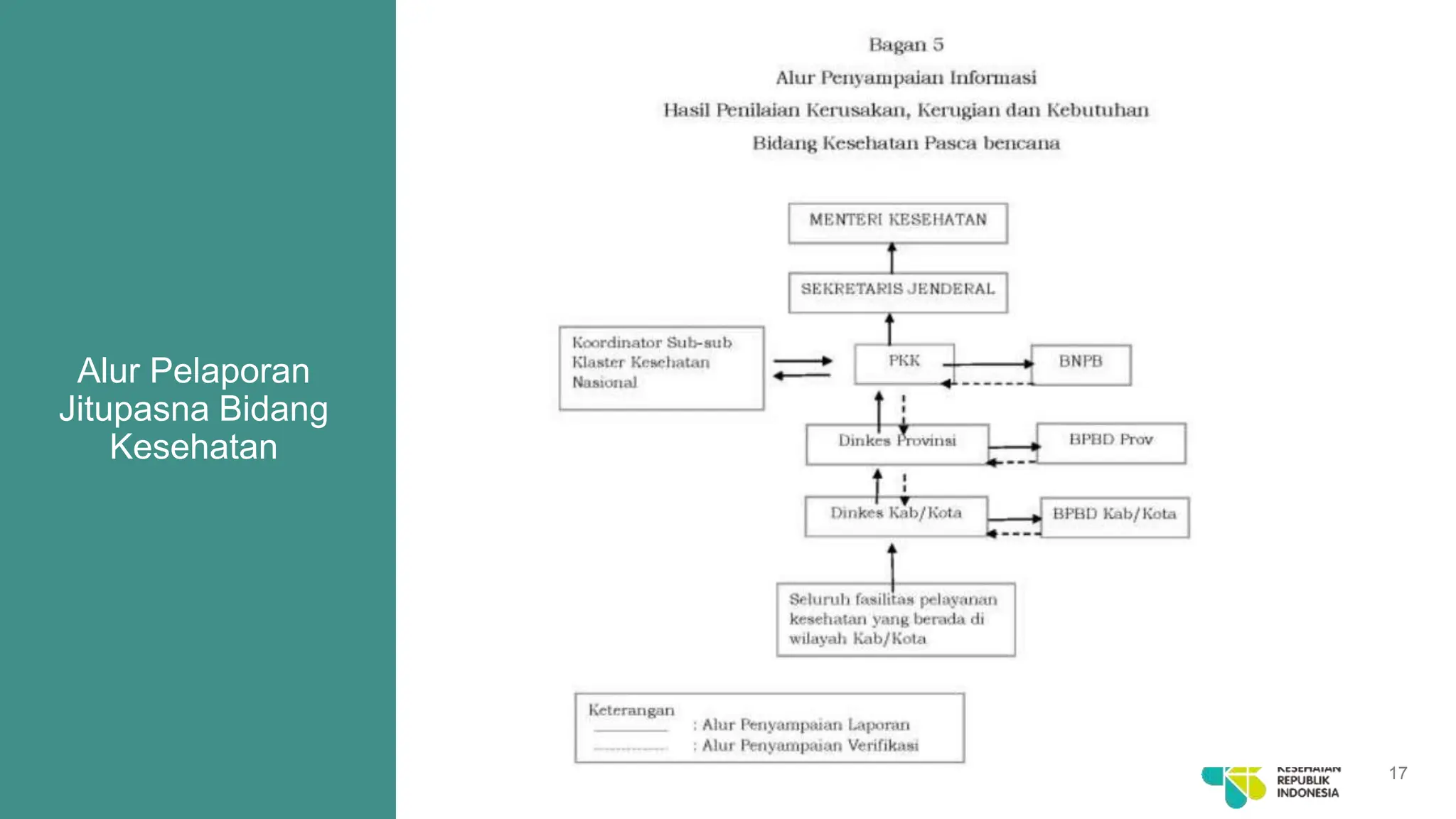 #2. PAPARAN MPL 7 Jitupasna Kesehatan (1).pptx