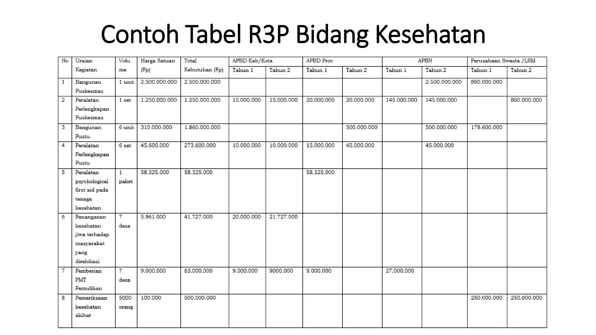 #2. PAPARAN MPL 7 Jitupasna Kesehatan (1).pptx