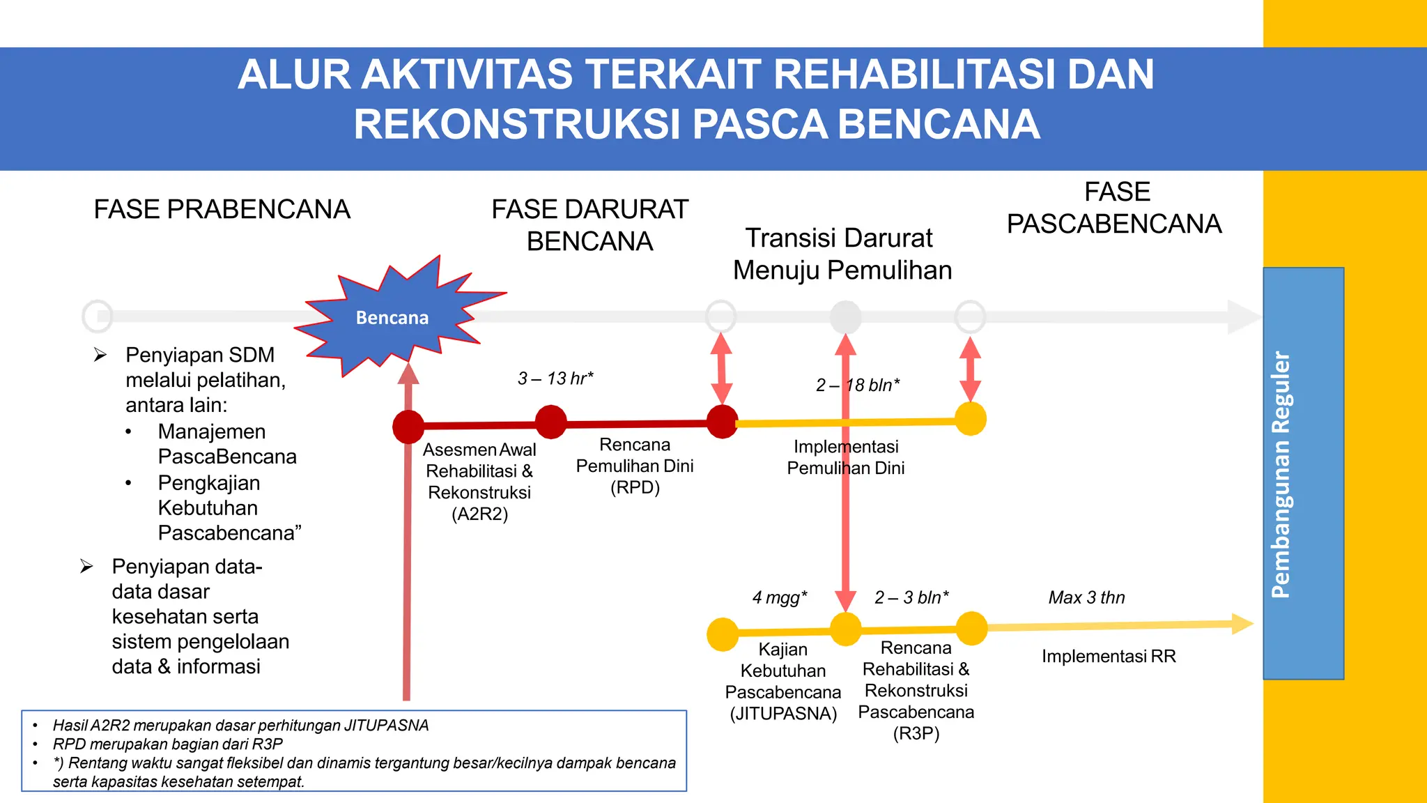 #2. PAPARAN MPL 7 Jitupasna Kesehatan (1).pptx