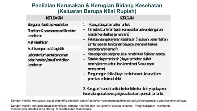 #2. PAPARAN MPL 7 Jitupasna Kesehatan (1).pptx