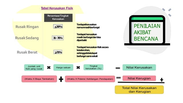 #2. PAPARAN MPL 7 Jitupasna Kesehatan (1).pptx