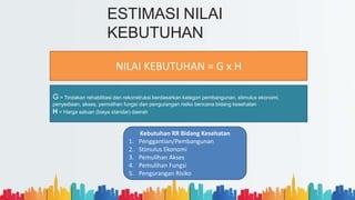 #2. PAPARAN MPL 7 Jitupasna Kesehatan (1).pptx