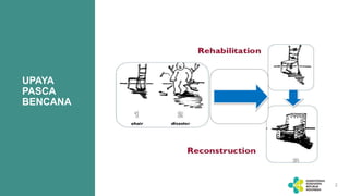 #2. PAPARAN MPL 7 Jitupasna Kesehatan (1).pptx