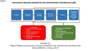 #2. PAPARAN MPL 7 Jitupasna Kesehatan (1).pptx