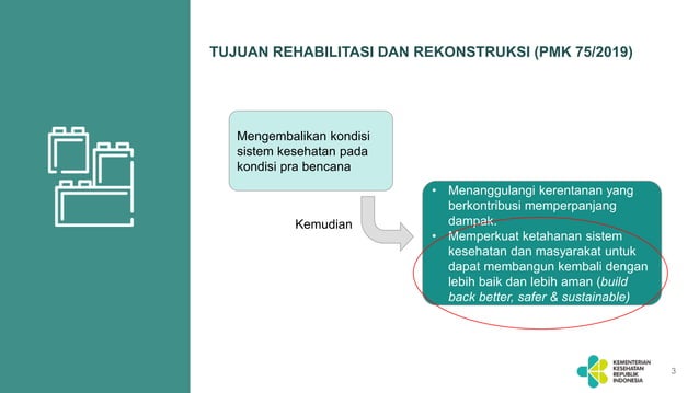 #2. PAPARAN MPL 7 Jitupasna Kesehatan (1).pptx