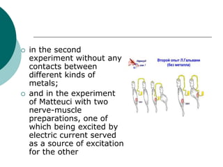 2.Physiology of Excitable Tissues (1).ppt