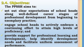 2. NQESH REVIEW HUB-OVERVIEW ON PPSSH (1).pptx