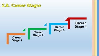 2. NQESH REVIEW HUB-OVERVIEW ON PPSSH (1).pptx