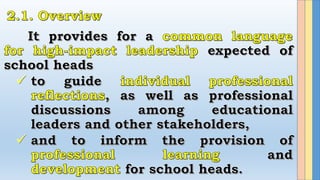 2. NQESH REVIEW HUB-OVERVIEW ON PPSSH (1).pptx