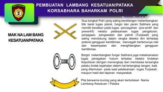 sejarah lambang penentuan pataka korps sabahara | PPTX