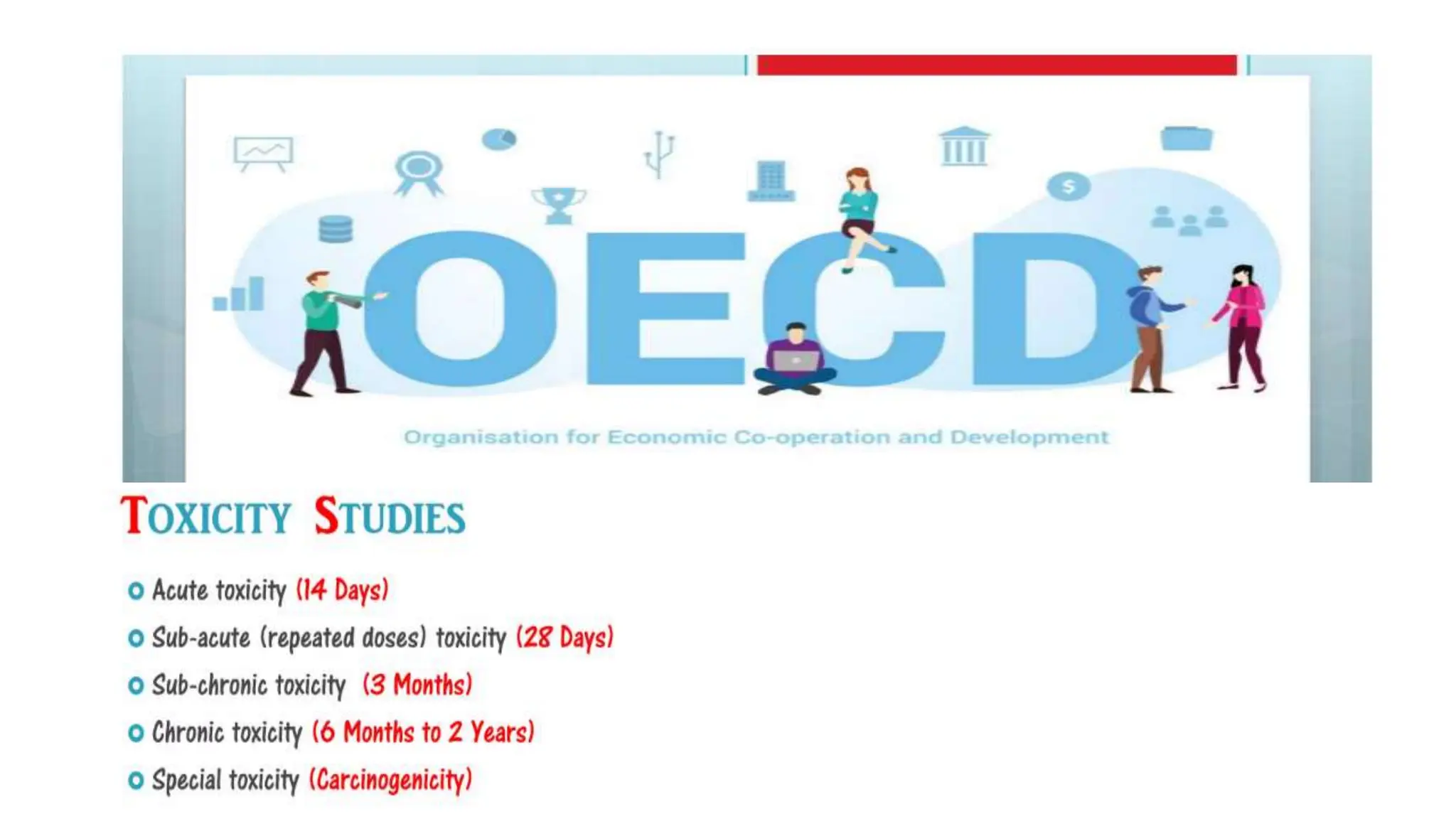 Drug toxicity - Acute, sub- acute and chronic toxicity | PPTX