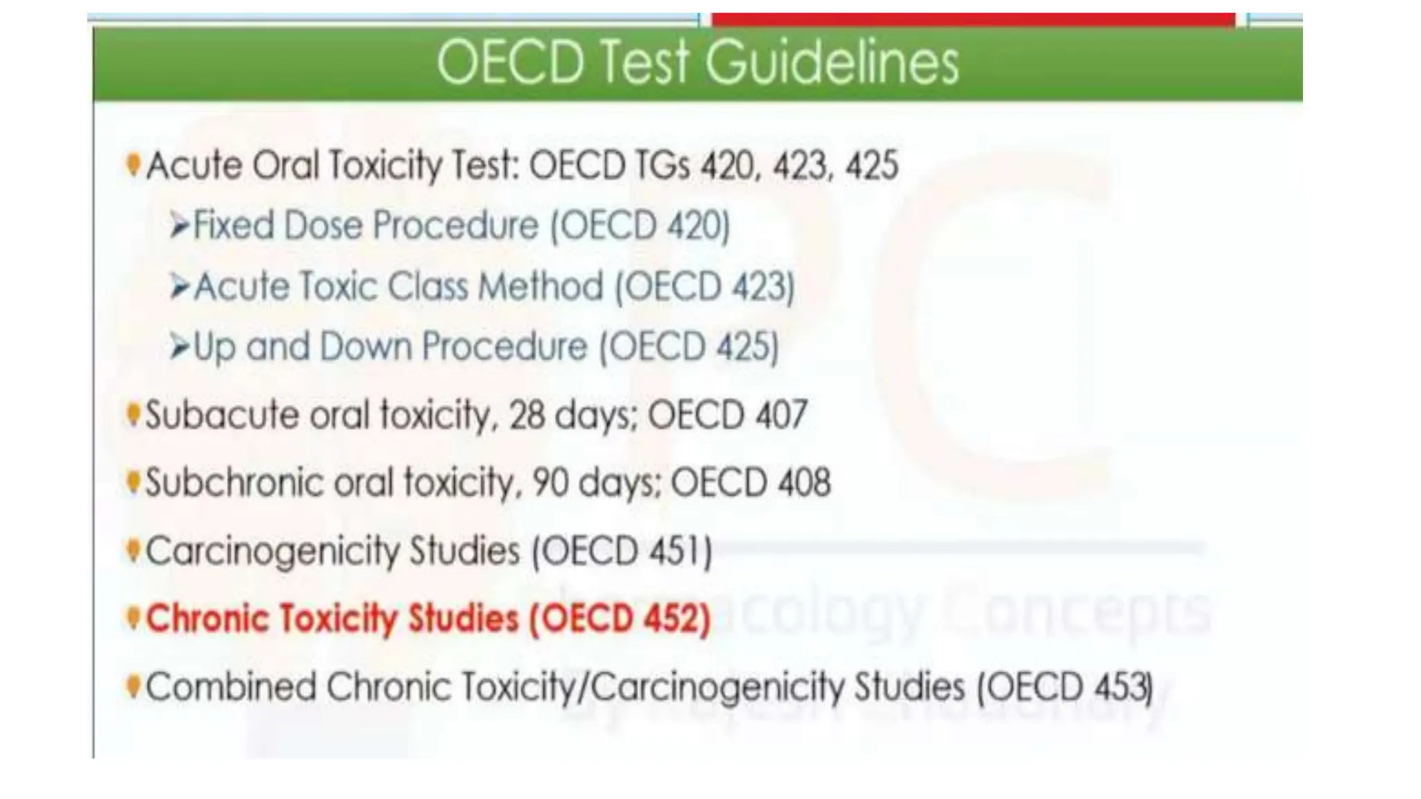 Drug toxicity - Acute, sub- acute and chronic toxicity | PPTX
