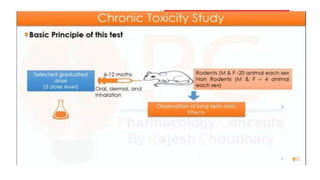 Drug toxicity - Acute, sub- acute and chronic toxicity | PPTX