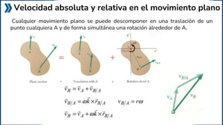 2.4 Movimiento General de un cuerpo rigido(2).pptx