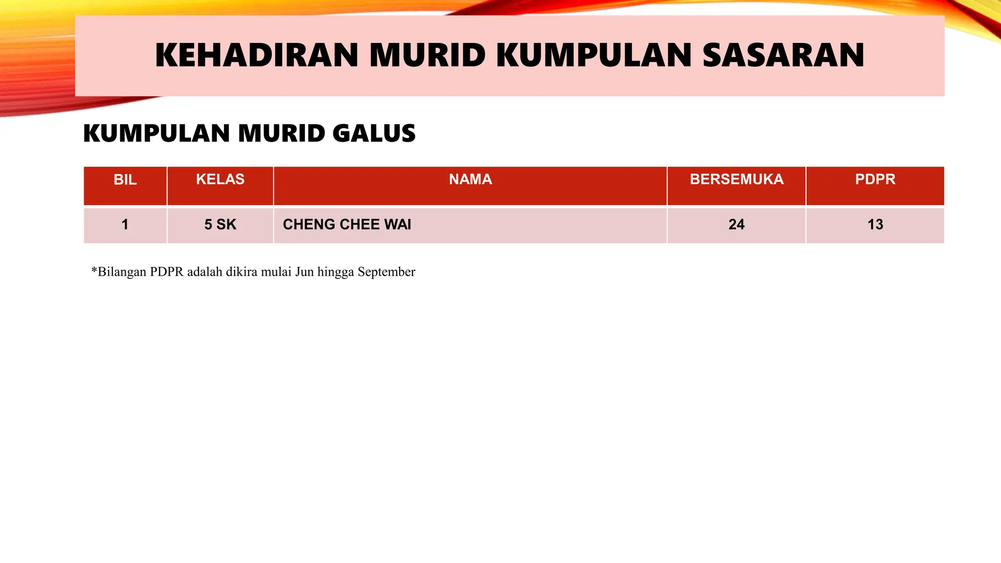 SAMPLE DP BIO NEGERI JOHOR DARUL TAKZIM. | PPT