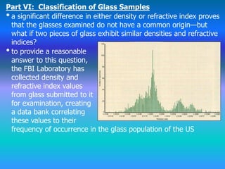 2.2--POWERPOINT--Forensic_Analysis_of_Glass_2.pptx