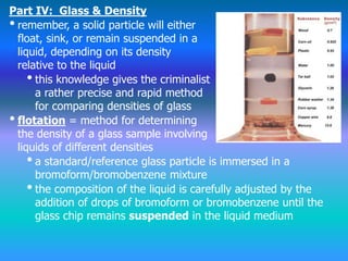 2.2--POWERPOINT--Forensic_Analysis_of_Glass_2.pptx | Chemistry | Science