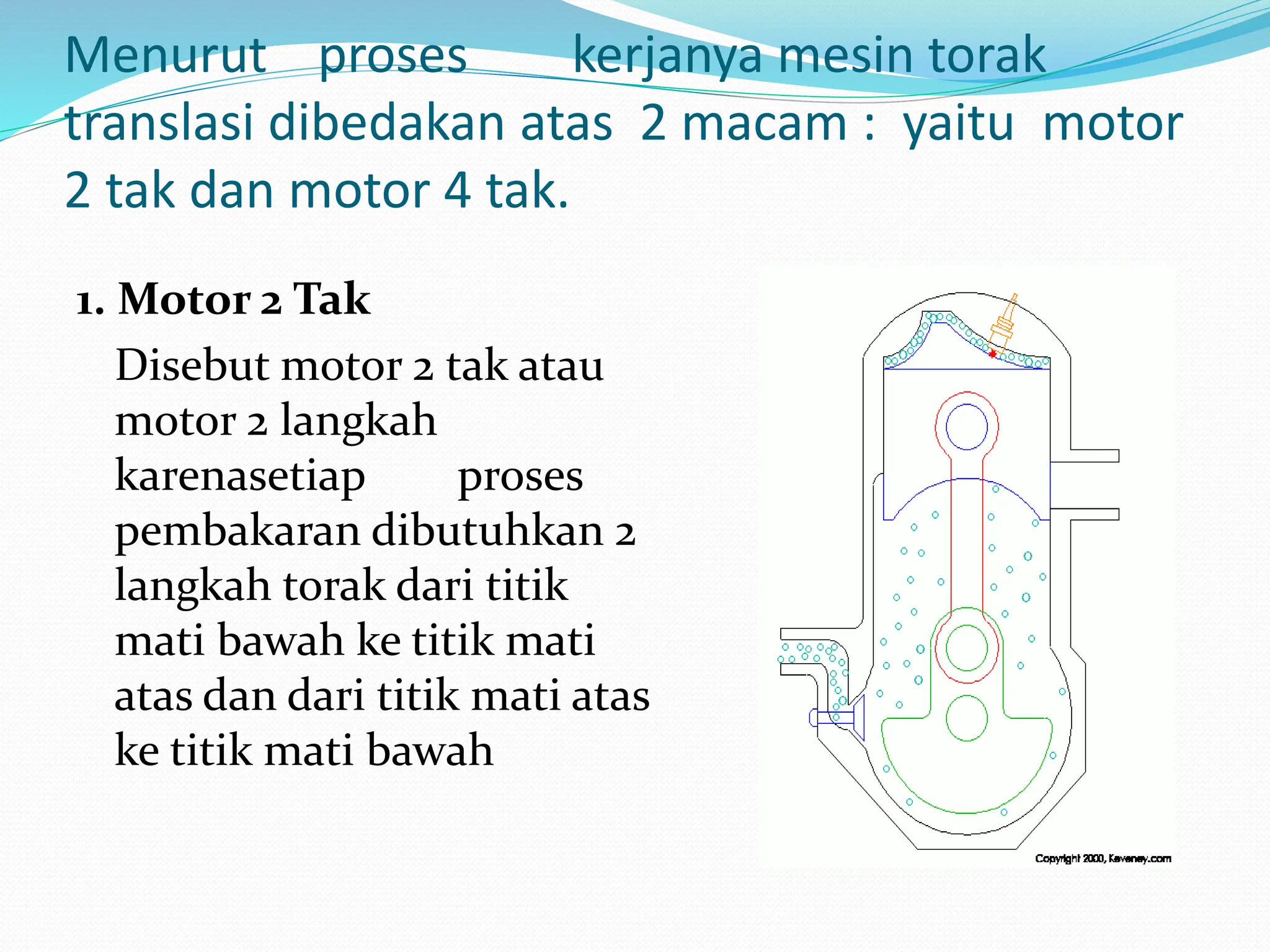 2.PROSES-PROSES MESIN KONVERSI ENERGI.pptx