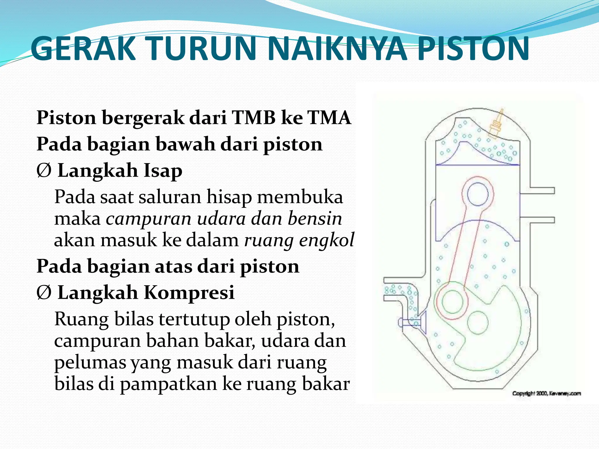 2.PROSES-PROSES MESIN KONVERSI ENERGI.pptx