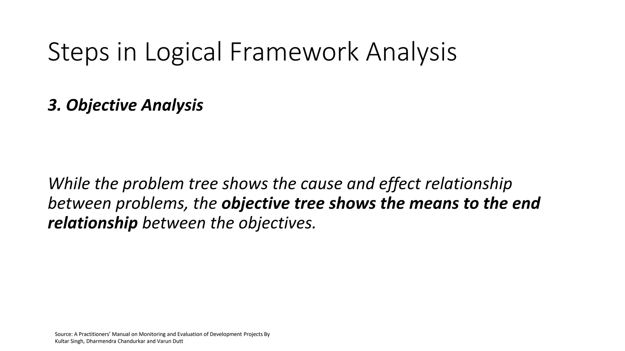Monitoring and Evaluation Logical Framework.pptx