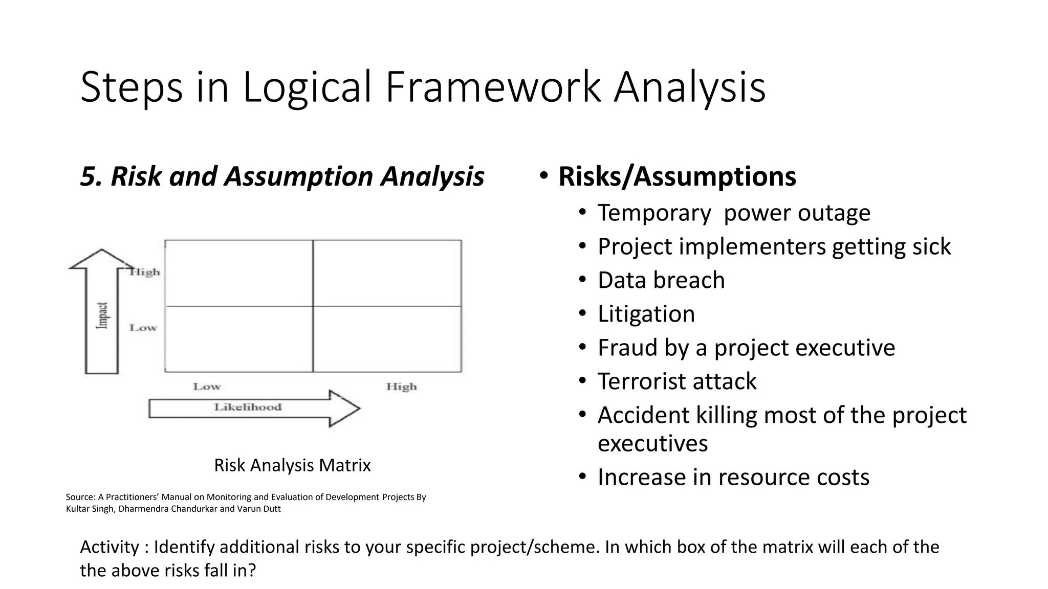Monitoring and Evaluation Logical Framework.pptx