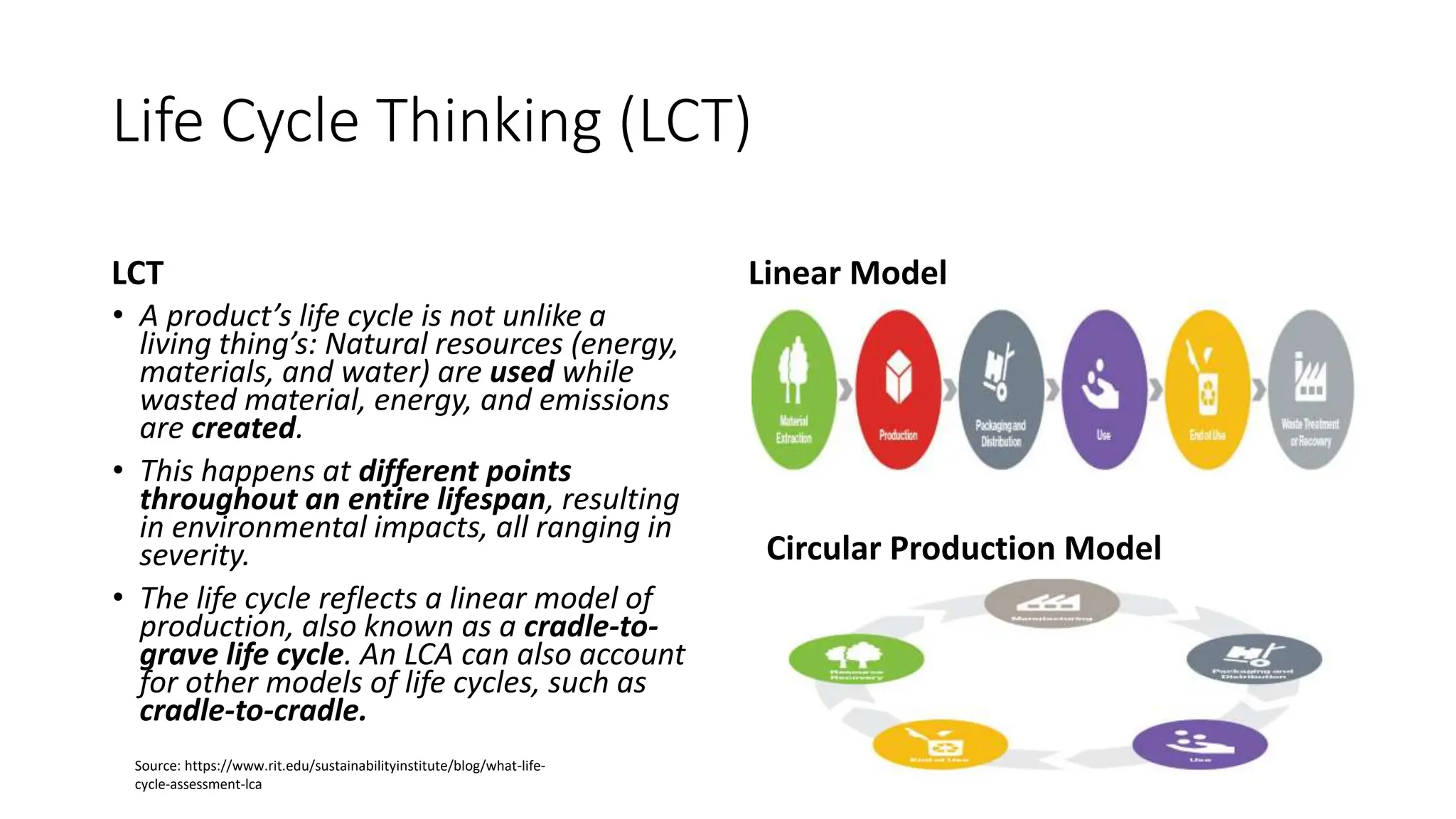 Monitoring And Evaluation Logical Framework Pptx