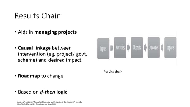 Monitoring And Evaluation Logical Framework Pptx