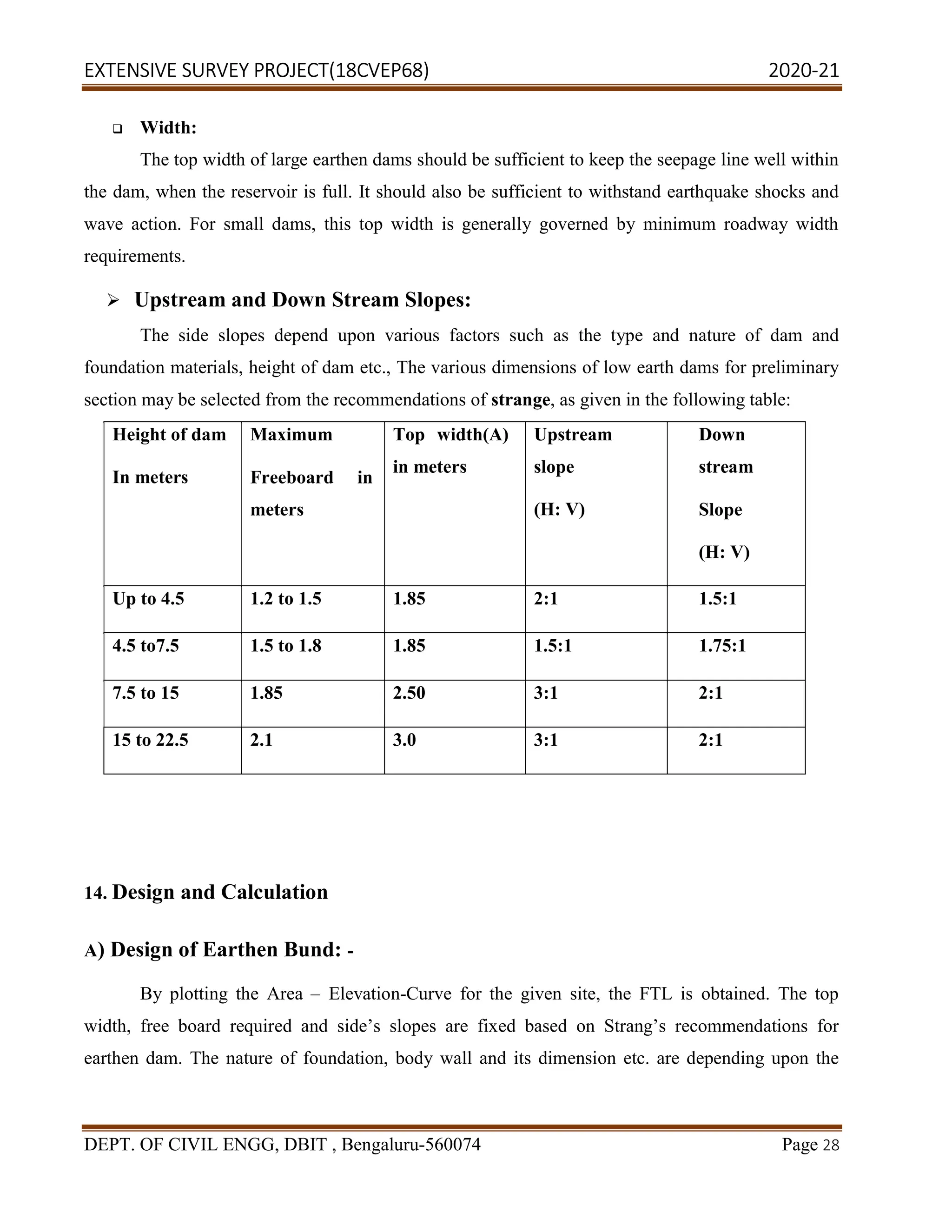 Civil engineering project report pdf vtu | PDF | Civil Engineering ...