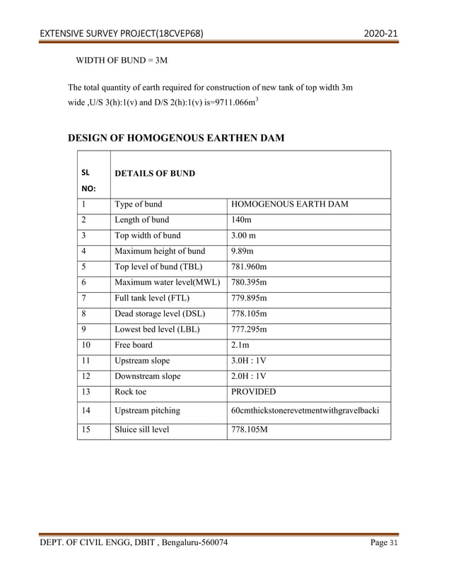 Civil engineering project report pdf vtu | PDF | Civil Engineering ...