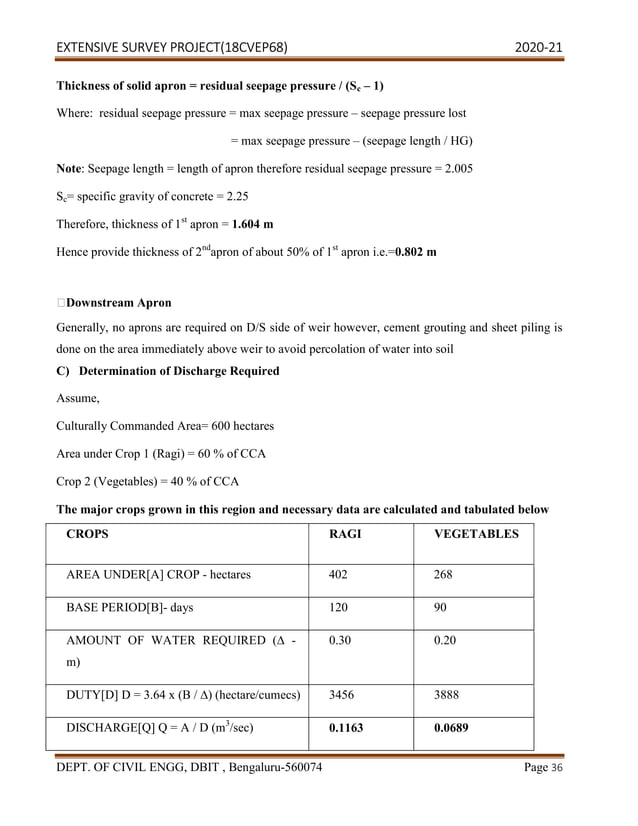 Civil engineering project report pdf vtu | PDF | Civil Engineering ...