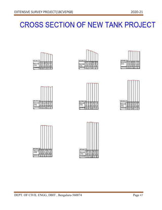 Civil engineering project report pdf vtu | PDF