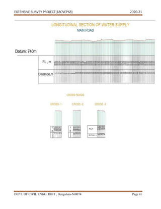 Civil engineering project report pdf vtu | PDF