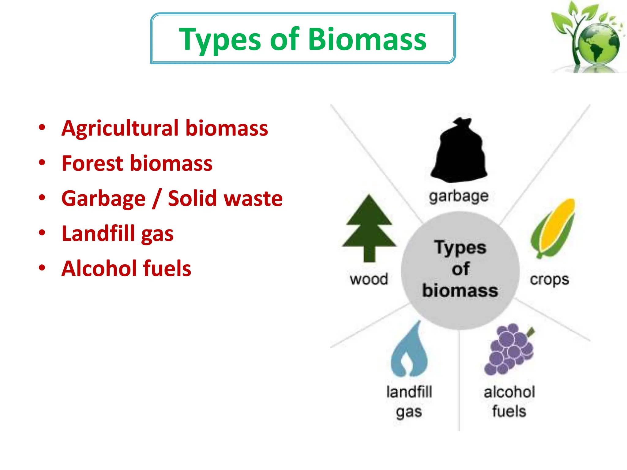2.biomass.pptx renewable energy and green technology | PPTX