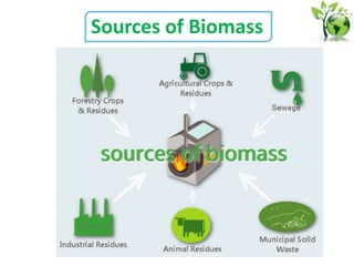 2.biomass.pptx renewable energy and green technology | PPTX