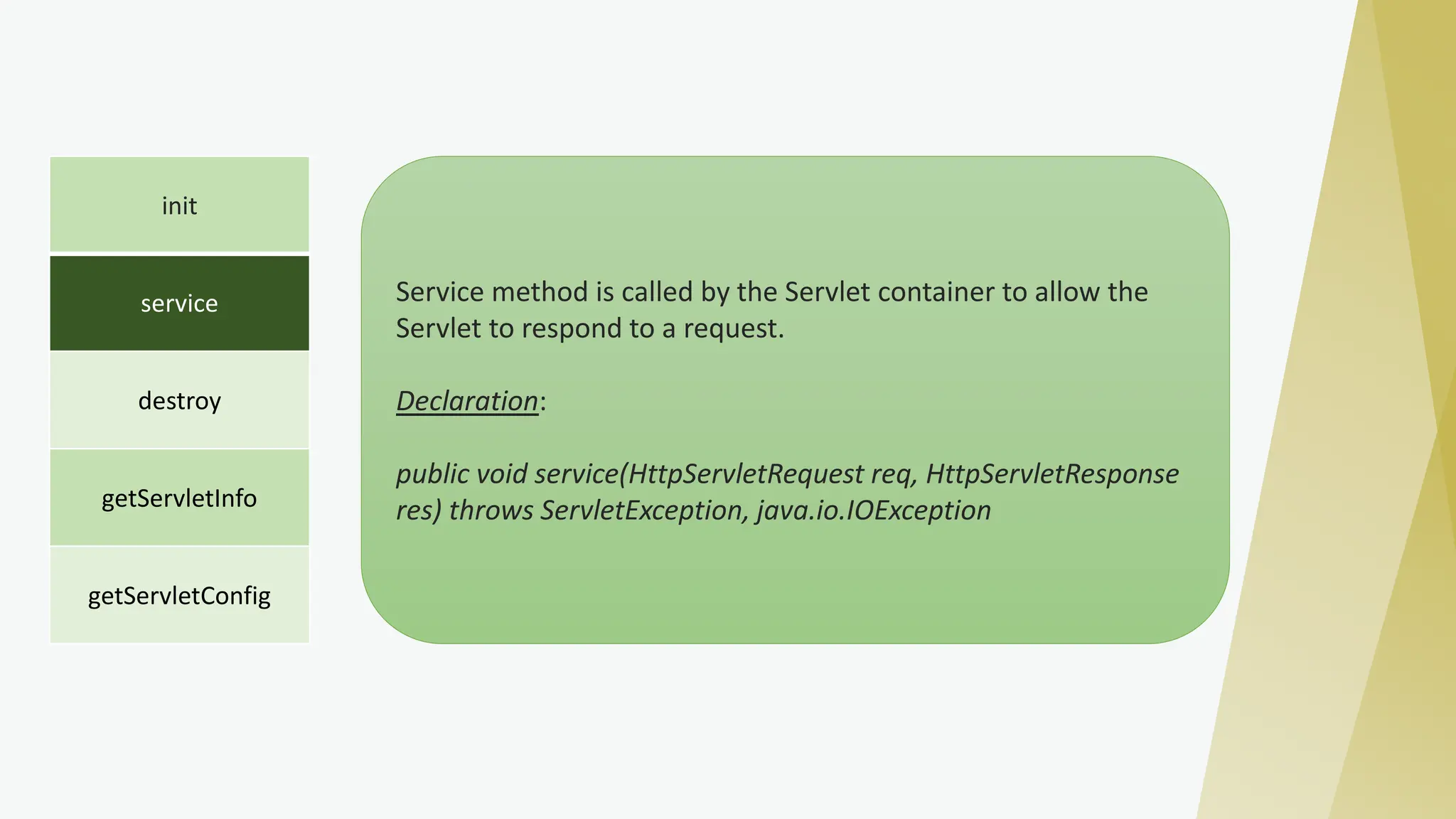 2 2 Servlet Api About Enterprise Edision Resourse Programing Pptx